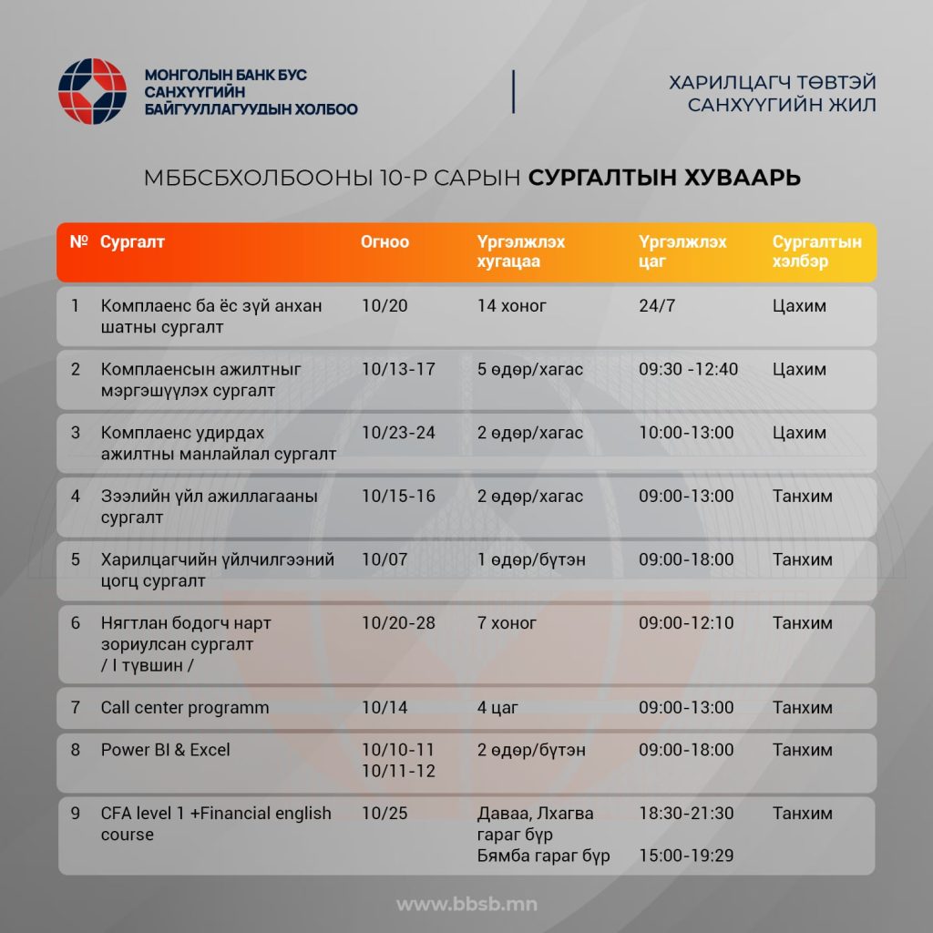 МББСБХолбооны 10-р сарын сургалтын хуваарь – bbsb
