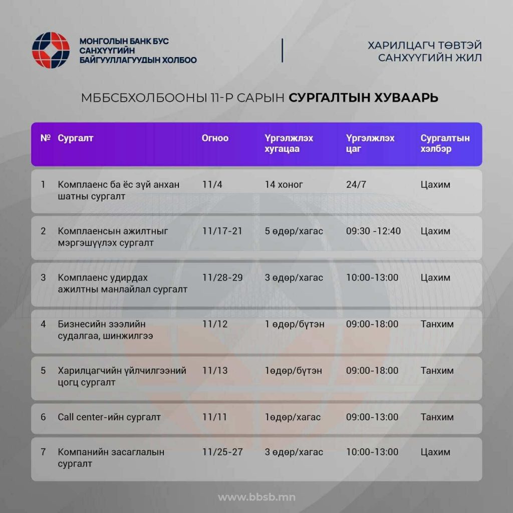 МББСБХолбооны 11-р сарын сургалтын хуваарь – bbsb
