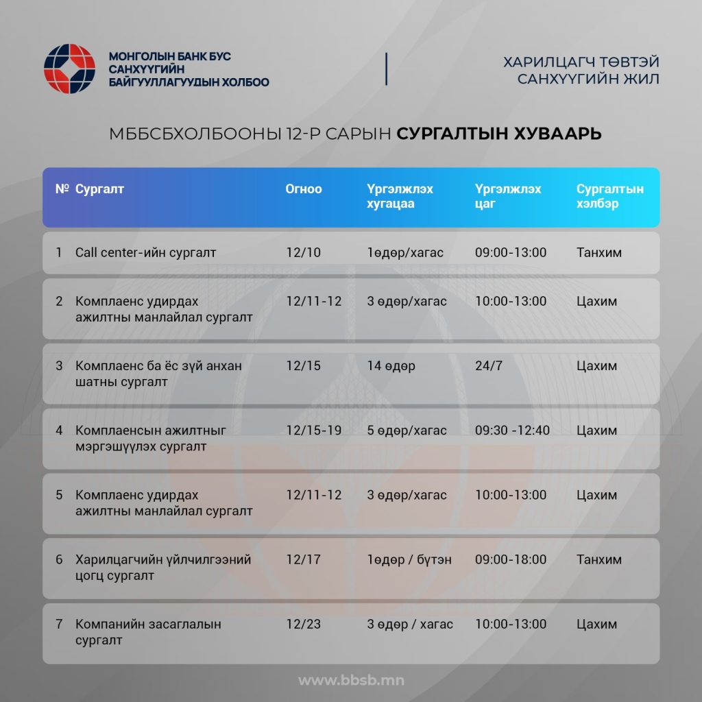 2025 оны 12-р сарын сургалтын хуваарь – bbsb